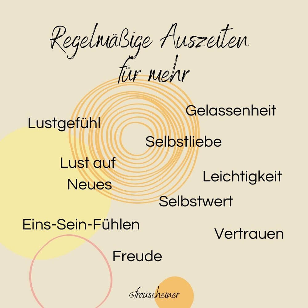 Achtsamkeit im Alltag - 5 Impulse für 2-10 Minuten Pausen - Frau Scheiner